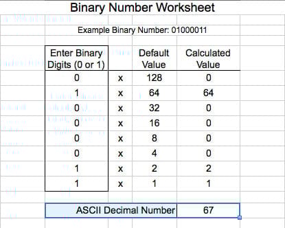 1 and 0 – 30 STEM Links a Week