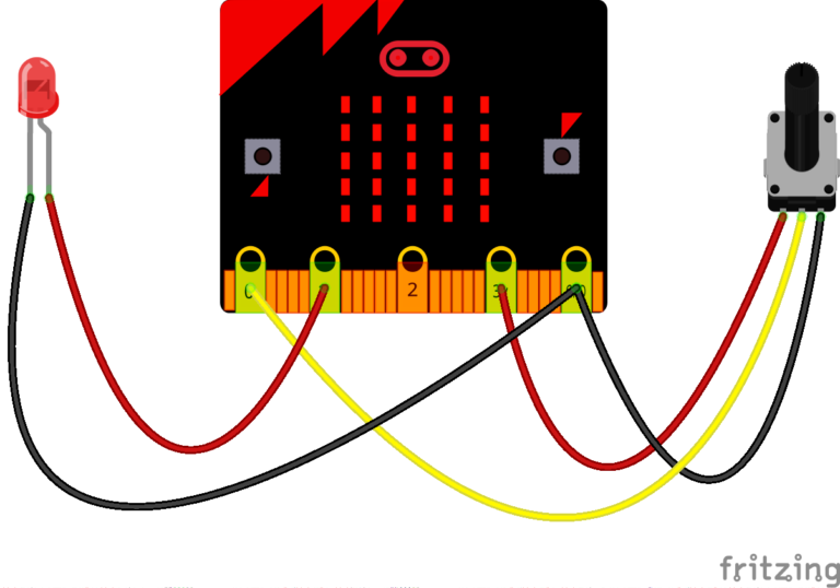 What’s a micro:bit? – beanz Magazine