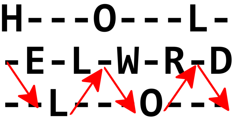 Rail Fence Cipher – beanz Magazine